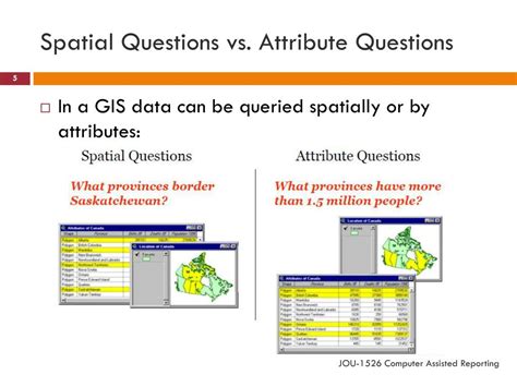 Ppt Intro To Spatial Data Analysis Powerpoint Presentation Free Download Id3681301