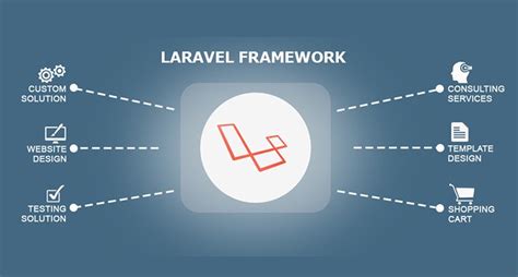 top 6 advantages of using laravel framework knowledge