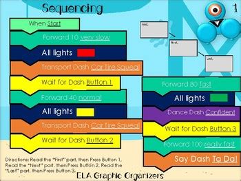 FREEBIE Dash Ing Robot Task Cards ELA Graphic Organizer Sequencing