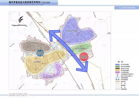 用地平衡 用地平衡表 商业用地 大山谷图库
