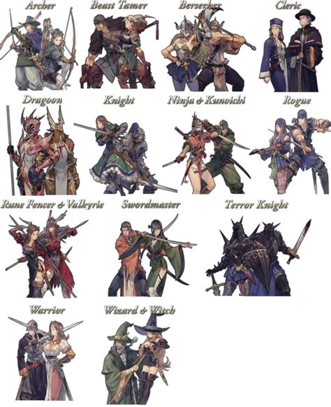 Tactics Ogre Reborn Finishing Moves List