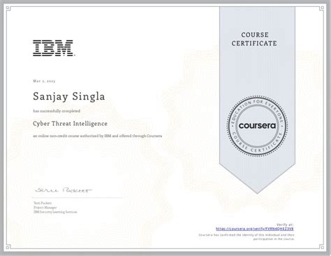 Dr Sanjay Singla On Linkedin Ibm Cyber Threat Intelligence Certificate