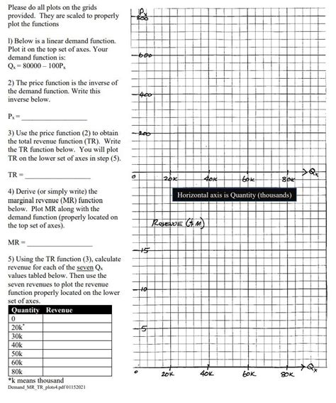 Solved Please Do All Plots On The Grids Provided They Are Chegg