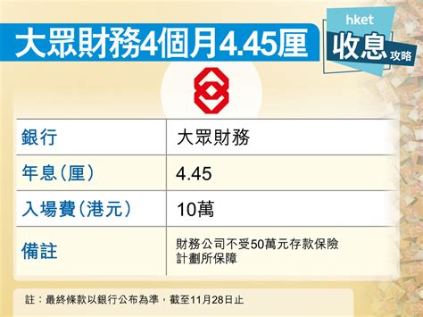 【港元定期存款】大新搶港元跨年錢 1年定存息加至51厘