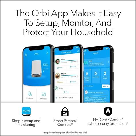 Netgear Orbi Quad Band Wifi 6e Mesh System Router With 2 Satellite