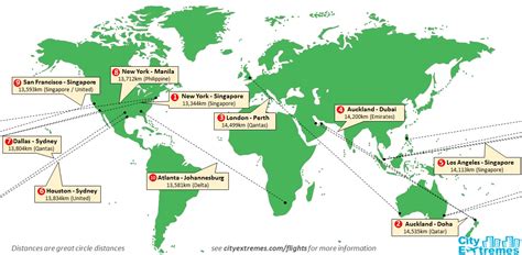 The World S Longest Non Stop Scheduled Flight Routes R MapPorn