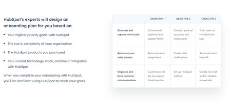 Your Go To Guide To Saas User Onboarding In 2023