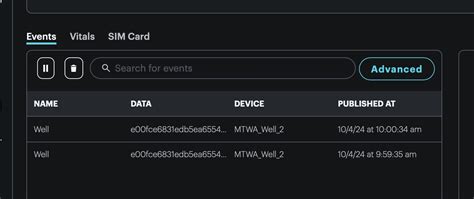 Parallel Borons Firmware Particle