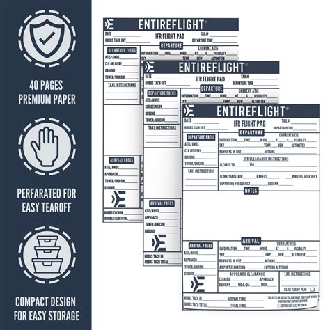 Class D Airspace Guidelines Everything You Need To Know As A Private