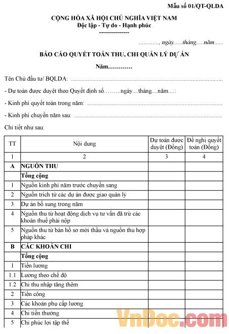 Mẫu số 01 QT QLDA Báo cáo quyết toán thu chi quản lý dự án