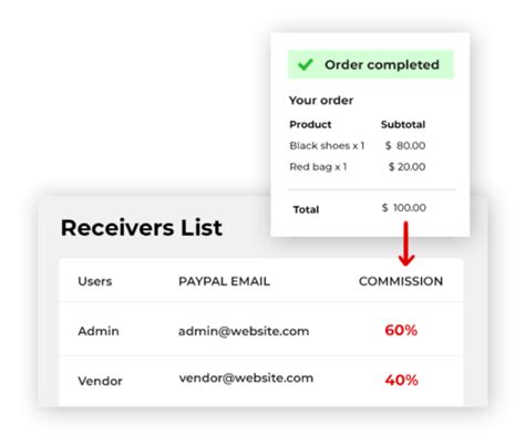 YITH WooCommerce PayPal Payouts