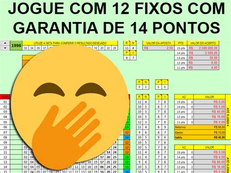 Esquema lotofácil 12 fixas garantia 1 cartão de 14 pontos