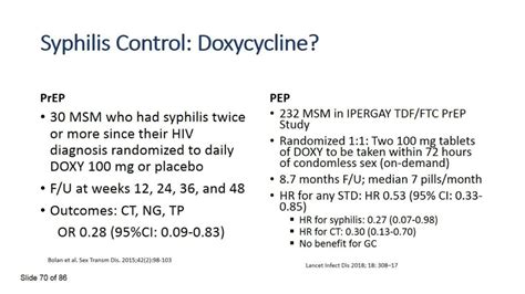 Managing Syphilis In Hiv Co Infected Patients A Case Based Approach