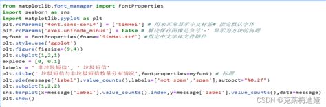 NLP作业 课程设计报告 自然语言处理大作业 CSDN博客