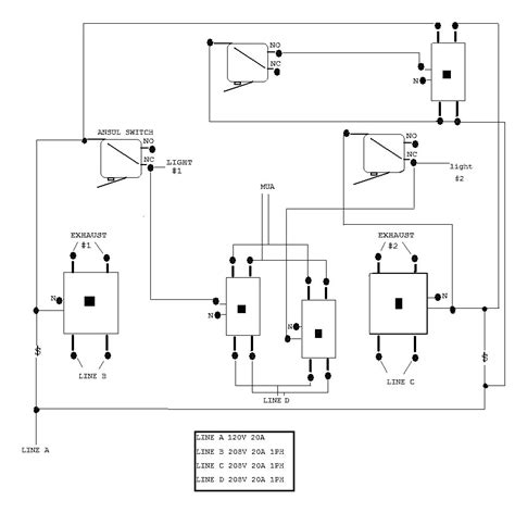 How To Wire An Ansul System