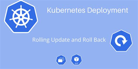 Hands On Replication Rolling Updates And Probes In Kubernetes By Rahul Raj Medium