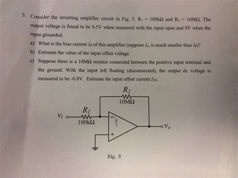 Solved Consider The Inverting Amplifier Circuit In The Fig Chegg