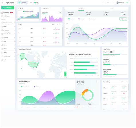 21 free dashboard landing pages ui kits templates for angular vuejs