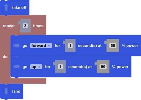 10 Loops Depoali Stem Lab