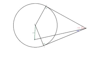 Tangent Properties Geogebra