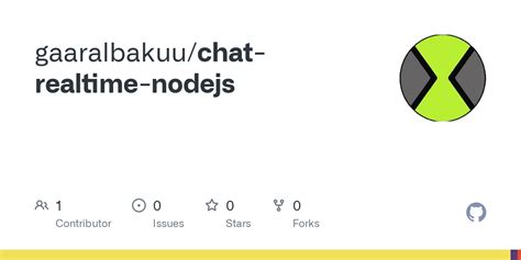 Github Gaaralbakuuchat Realtime Nodejs