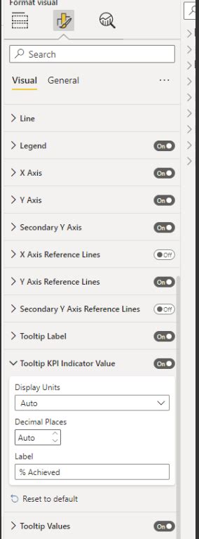 Solved Re Power Kpi Tooltip Microsoft Fabric Community