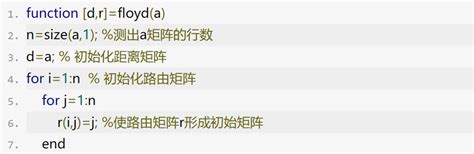 运筹说 第77期 算法介绍之图与网络分析（一）图 运筹 Csdn博客