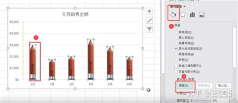 Excel使用技巧之Excel进阶 数据可视化 知乎