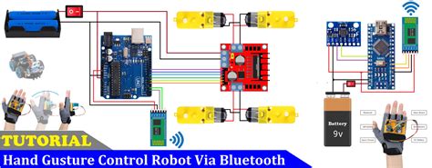 Exciting Arduino Projects For Engineering Babes Unleashing Creativity And Innovation IBOTS
