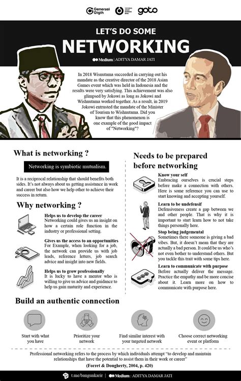 let s do some networking in 2018 wisnutama succeeded in carrying