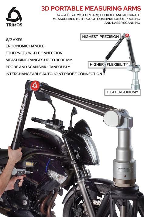 Trimos India Pvt Ltd On Linkedin Trimos Arm Portable Accuracy