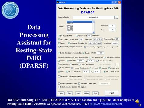 Ppt Resting State Fmri Algorithms And Applications To Brain Disorders Powerpoint Presentation