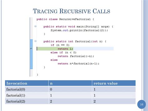 Ppt Comp 110 Recursion Powerpoint Presentation Free Download Id1839585