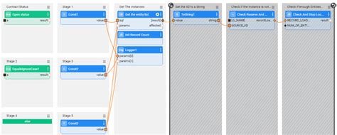TDM Implementation Using Generic Flows K2View Support