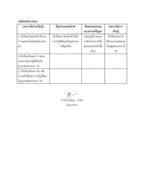 แผนการจัดการเรียนรู้ วิชาสังคมศึกษา ป 1 Atsreport61 หน้าหนังสือ 154 พลิก Pdf ออนไลน์