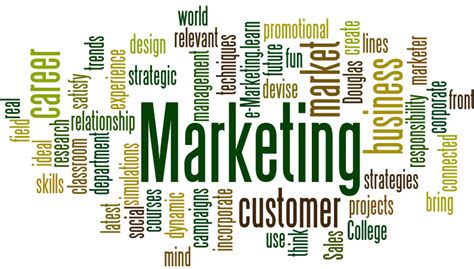 Marketing Marketing Subject Guide Research Guides At Douglas