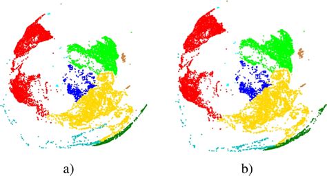 2d Map Output Of Applying Mlp Mds On The Test Set Download