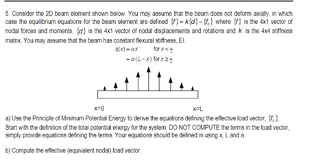 Solved 5 Consider The 2d Beam Element Shown Below You May