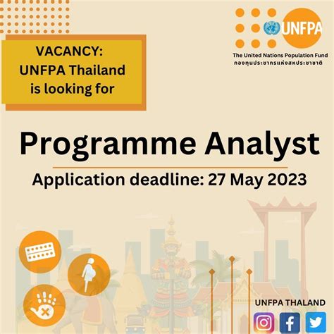 UNFPA Thailand On Twitter Unfpa Thailand Is Looking For A
