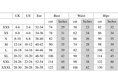 Waist Size Chart Cm To Inches