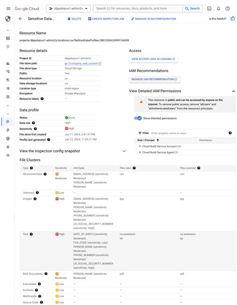 Announcing Expanded Sensitive Data Protection For Cloud Storage