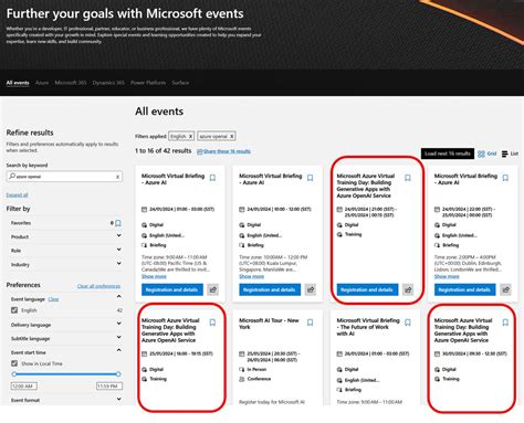 Gaurav Yadav On Linkedin Recently Attended A Microsoft Training By 👨‍🏫