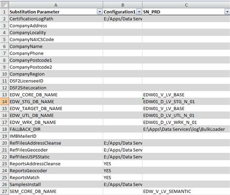 export substitution parameters to csv sap community