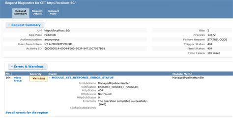 Model View Controller Why Is My Iis Default Document Not Found Mvc