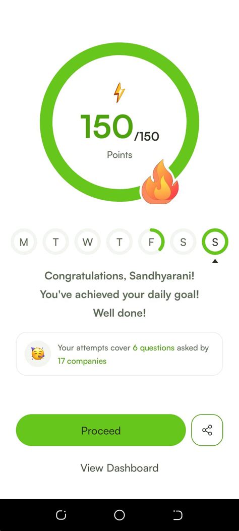 Sandhyarani M On Linkedin Day91 Ccbp Nxtwave 100daysofcode Day91