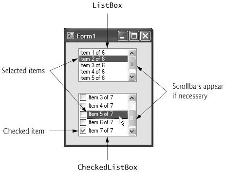Section Listbox Control Visual Basic For Programmers Nd
