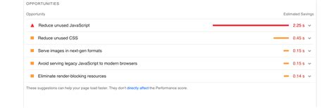 5 powerful tools to boost page speed and increase conversions