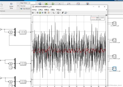 Matlab Simulink四分之一高铁车辆模型悬架主动控制四分之一悬架模型simulink Csdn博客