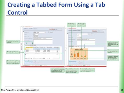 Ppt Tutorial 8 Sharing Integrating And Analyzing Data Powerpoint
