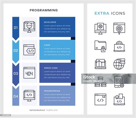 Programmierung Von Infografikvorlage Und Liniensymbolen Stock Vektor Art Und Mehr Bilder Von